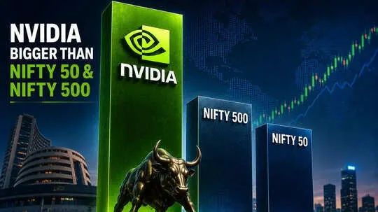 NVIDIA, Alphabet, Apple outpace Nifty 50, Nifty 500 on AI boom; TSMC ...