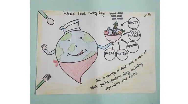 World Food Safety Day / Indian Dairy Coop Addresses An Array Of Food ...