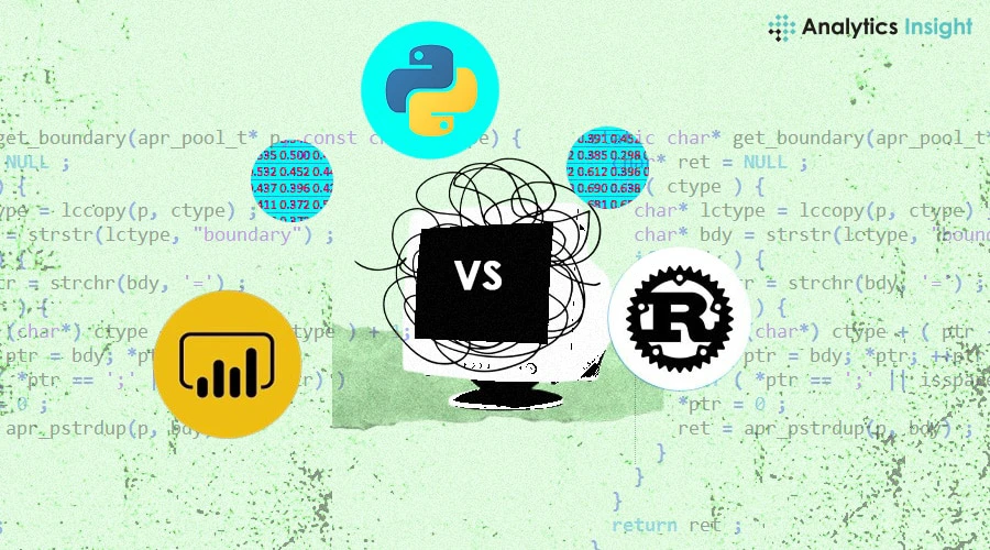 Choosing the Best BI Tool: Power BI vs Python vs R | Dailyhunt