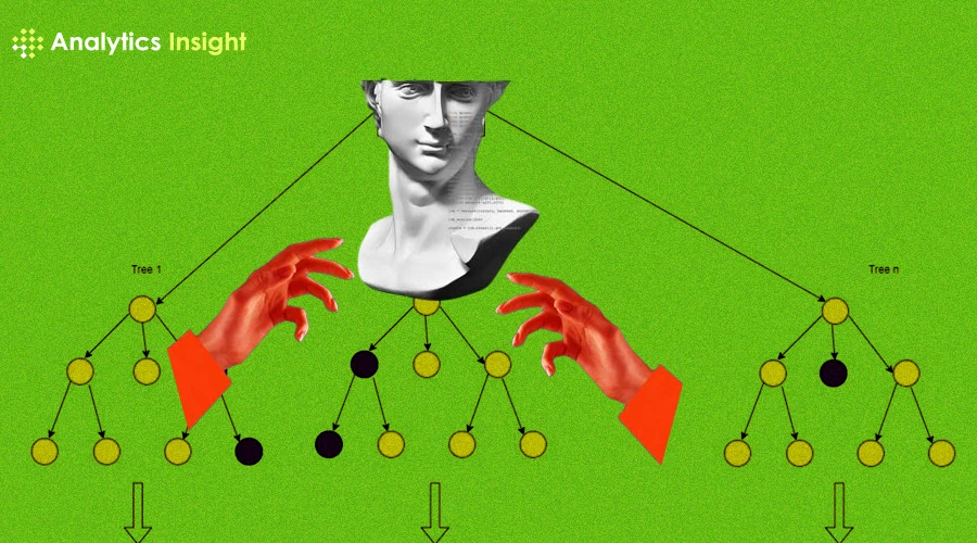 How to Pick the Best ML Algorithm for Your Data | Dailyhunt