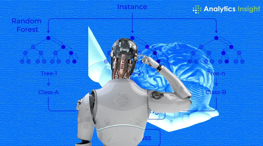 AI Algorithms You Need to Know for Healthcare Applications | Dailyhunt