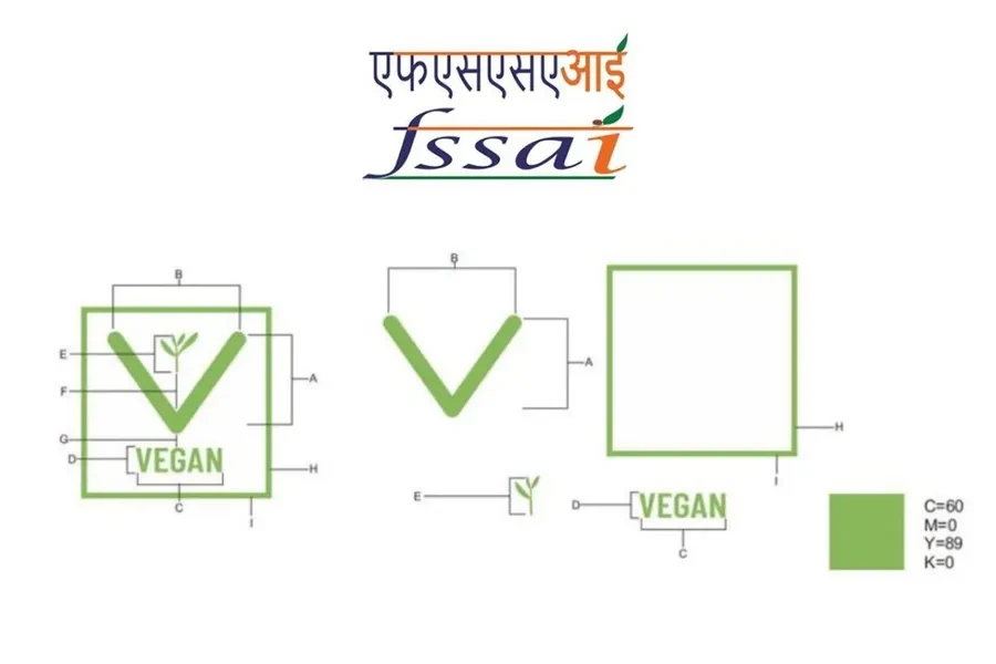 Buying vegan food? FSSAI to introduce a dedicated logo on packaging ...
