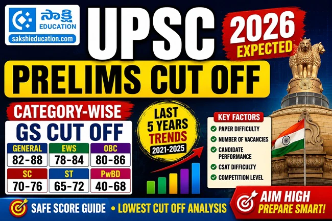 UPSC Prelims Cut Off 2026: Expected Category-Wise GS Cut Off, Last 5 ...