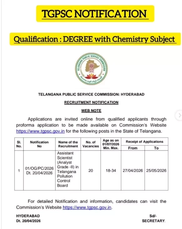 Telangana BC Commission flags TGPCB hiring process, raises concerns ...