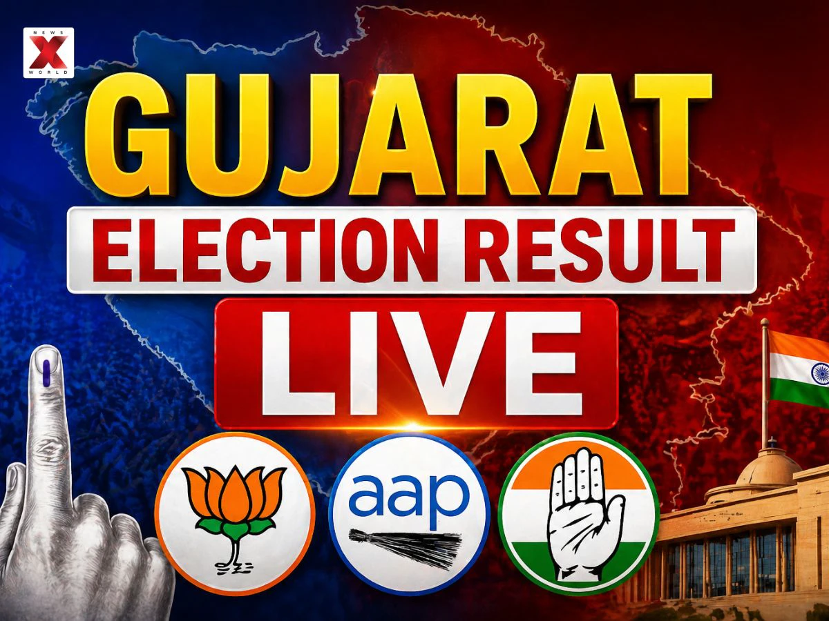 Gujarat Election Result LIVE: BJP, AAP, Congress Who is Winning? BJP ...