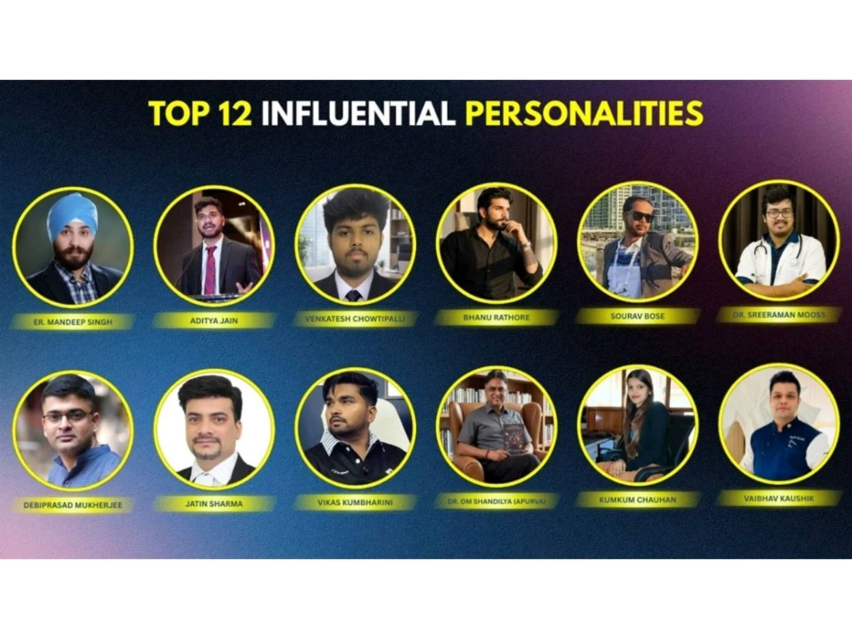 2026's Most Influential Personalities - Making an Impact | Dailyhunt