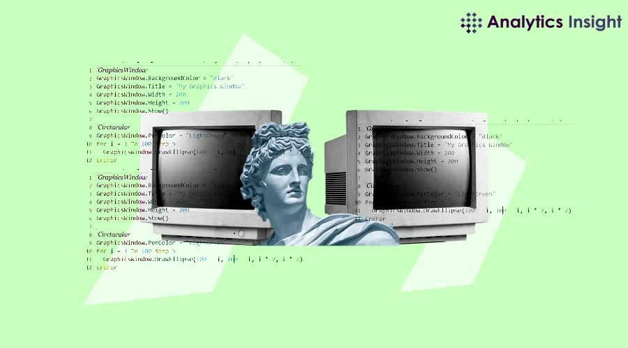 The Most In-Demand Programming Languages for 2025 | Dailyhunt