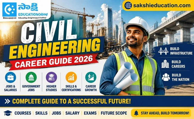 Civil Engineering Career Guide 2026: Jobs, Salaries, Government Exams ...