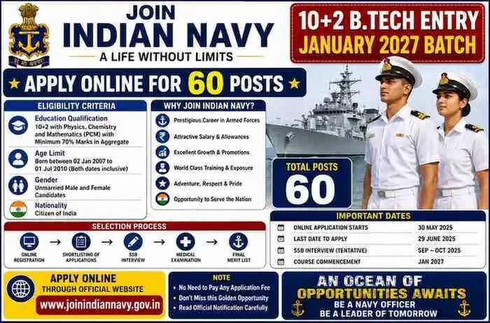 Apply Now for Indian Navy 10+2 B.Tech Entry January 2027 - 60 Vacancies ...