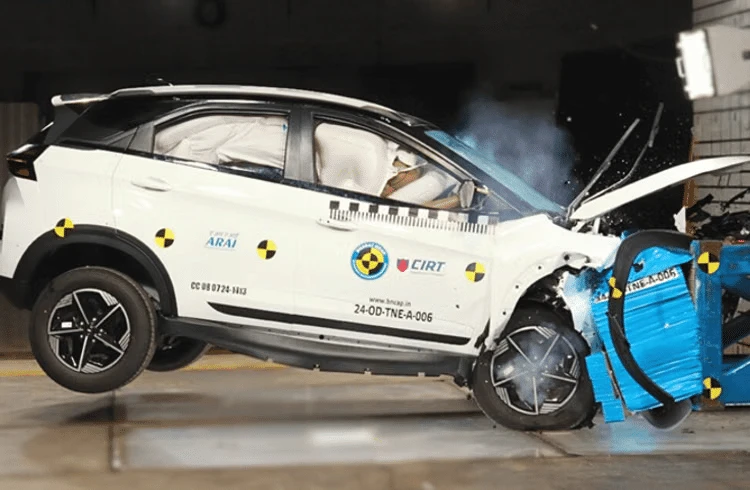 India's Growing Shift to Product Innovation for Safety & Smart Mobility ...