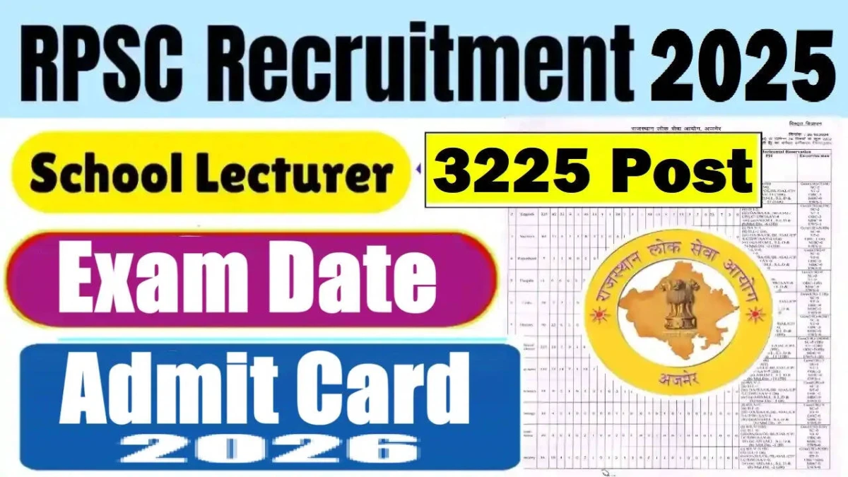 RPSC School Lecturer PGT Exam City Information for 2026 Released ...
