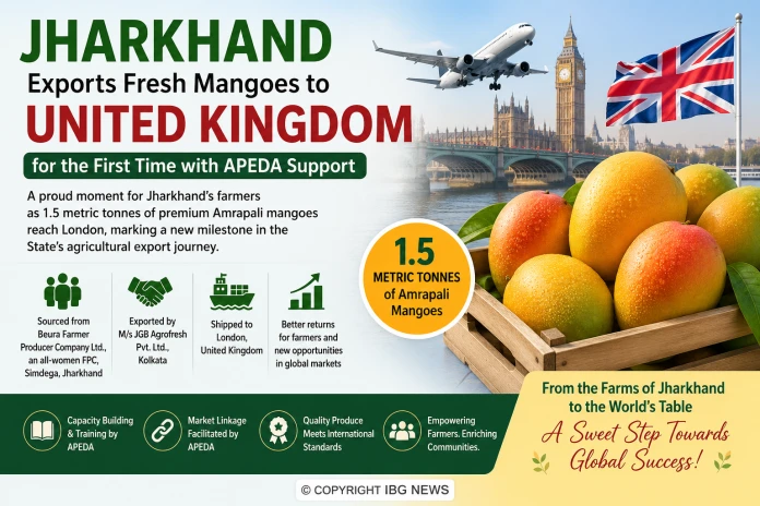 Jharkhand Exports Fresh Mangoes to UK for the First Time with APEDA ...