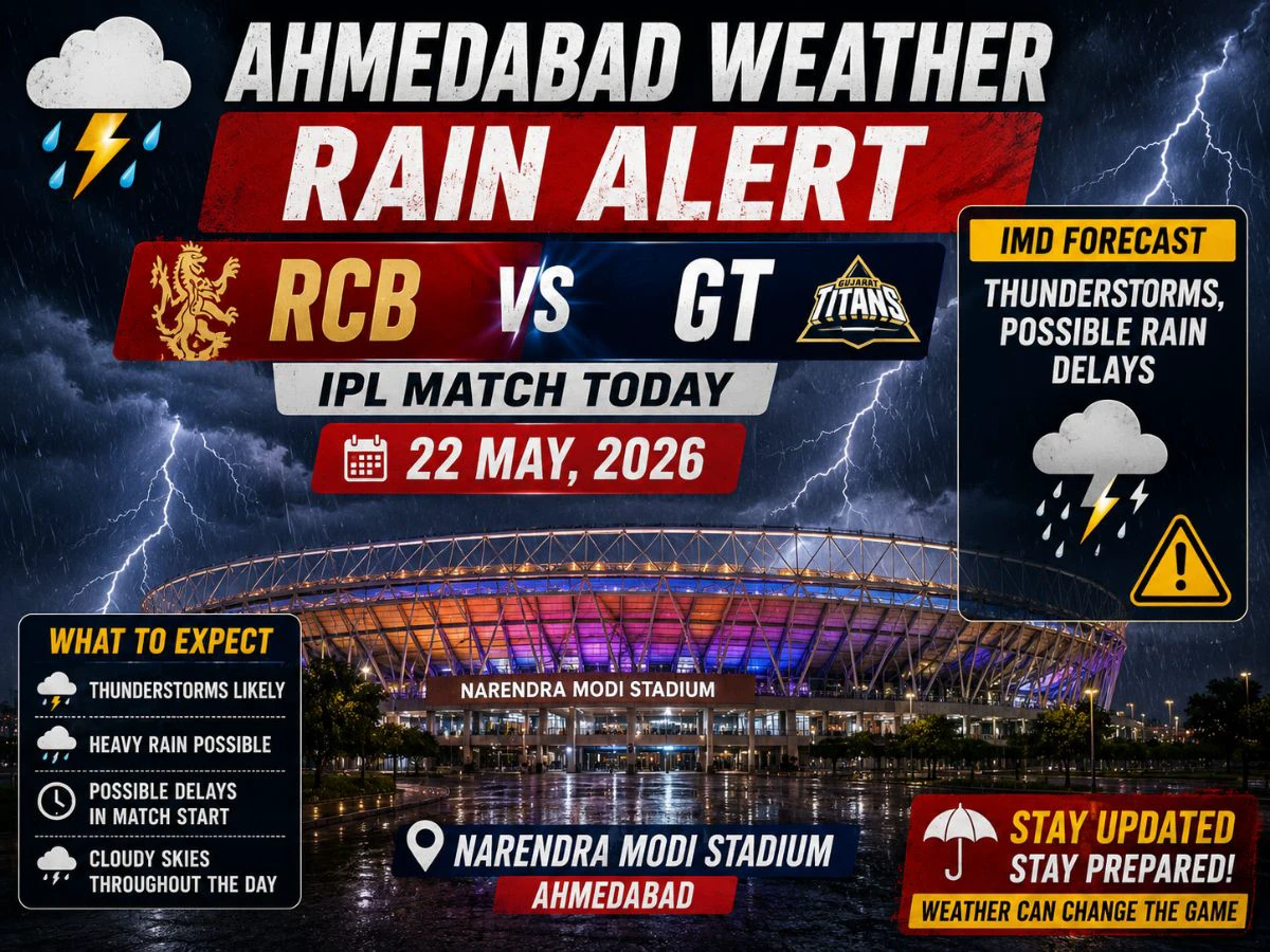 Ahmedabad Weather Rain Alert for RCB vs GT IPL Match Today: IMD ...