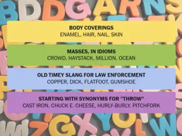 NYT Connections Today, Saturday April 25: Hints, Clues & Answers (Game ...