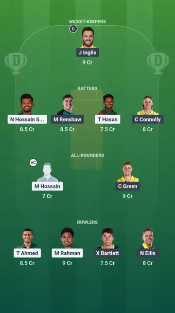 BAN vs AUS Dream11 Prediction Today Match, Dream11 Team Today, Fantasy ...