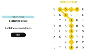 NYT Strands Tosses Floral Charm With The Spangram FLOWERGIRLS For June ...