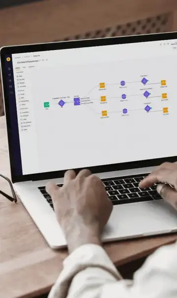 Best Automation Projects to Enhance Your Skills in 2026 | Dailyhunt