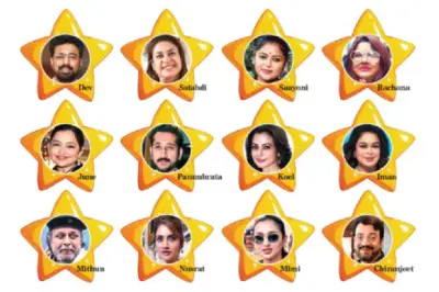 Twinkle twinkle fickle stars: How Mamata burnt her fingers on ...