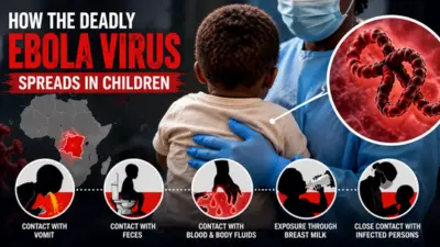 Ebola Claims Two Orphaned Babies In Congo: How The Deadly Virus Spreads ...