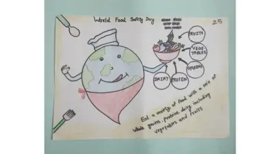 World Food Safety Day / Indian Dairy Coop Addresses An Array Of Food ...