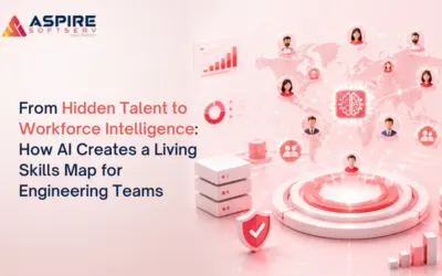 From Hidden Talent to Workforce Intelligence: How AI Creates a Living ...