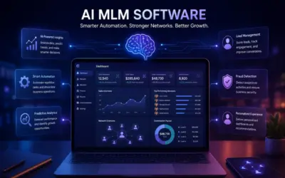 How AI MLM Software is Transforming Network Marketing Operations in ...
