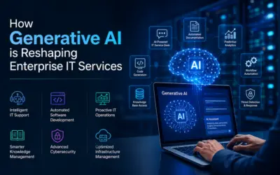 How Generative AI is Reshaping Enterprise IT Services in 2026 | Dailyhunt
