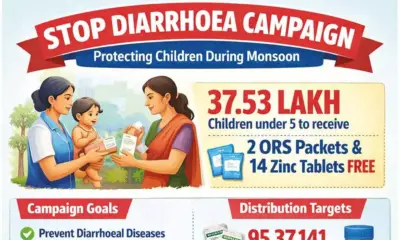 'Stop Diarrhoea' campaign across state from today | Dailyhunt