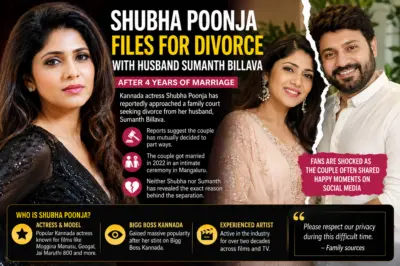 Who Is Shubha Poonja? Kannada Actress Reportedly Files for Divorce From ...