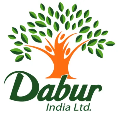 Dabur Accelerates Digital Transformation with Strategic Global ...