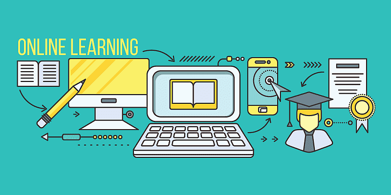 Module 3 - Collaborative Tools - THE JOURNEY - EDID6508 DEVELOPING ...