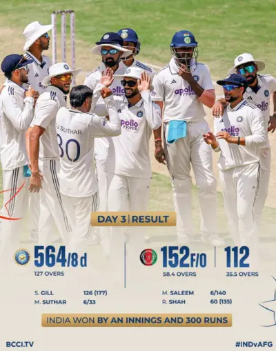 India outclass Afghanistan in record-breaking test victory | Dailyhunt