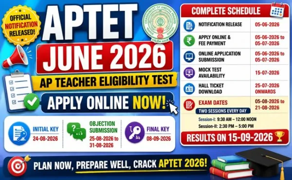 AP TET 2026 Registration Begins: Hall Ticket, Exam Dates and Result ...