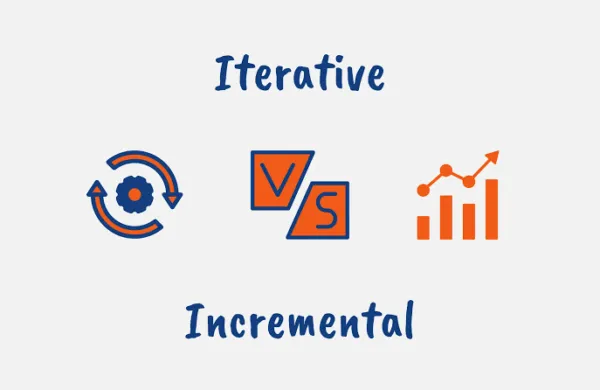 Incremental vs Iterative Development: Key Differences Explained | Dailyhunt