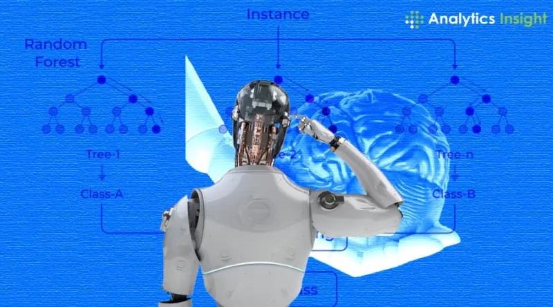 AI Algorithms You Need to Know for Healthcare Applications | Dailyhunt