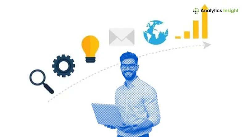 Executive Productivity in 2026: Tools Every Business Leader Uses ...