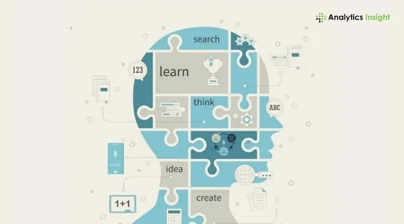 10 NLP Brainstorming Techniques to Rewire Your Thinking in 2026 | Dailyhunt