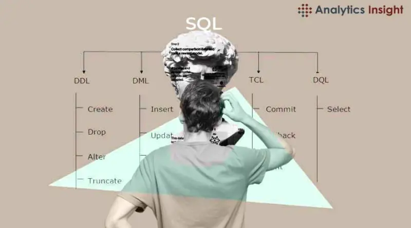 SQL Best Practices for Data Engineers | Dailyhunt