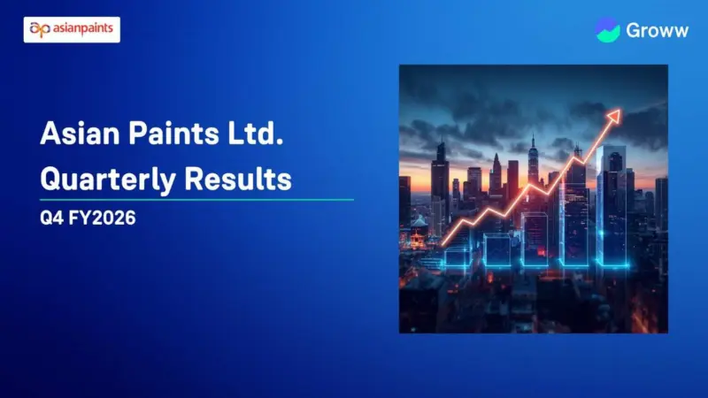 Asian Paints Q4 FY26 Results: Profit Jumps 69.3% to ₹1,172 crore ...