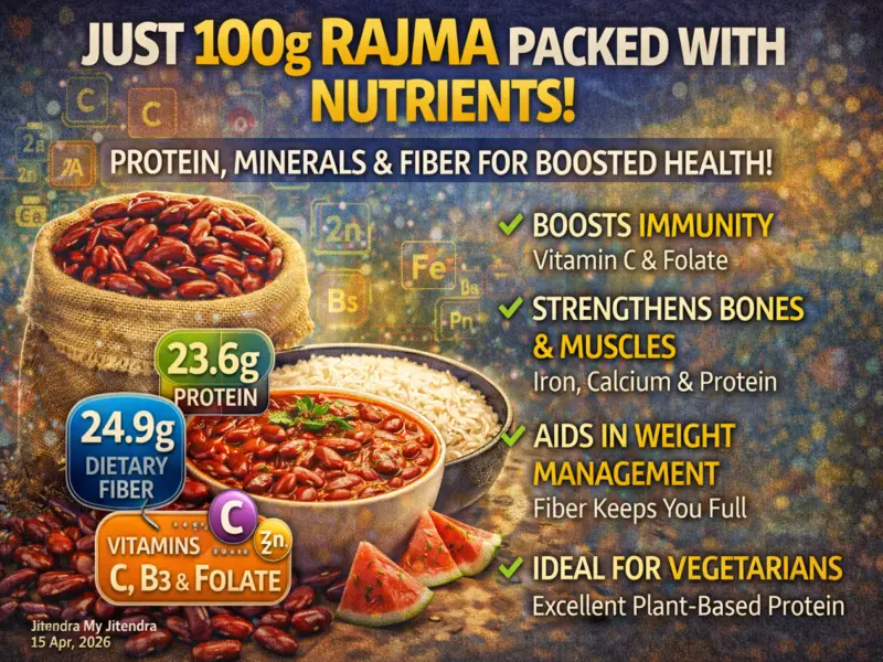 Rajma Nutrition Guide: Just 100g Packed with Protein, Fiber & Essential ...