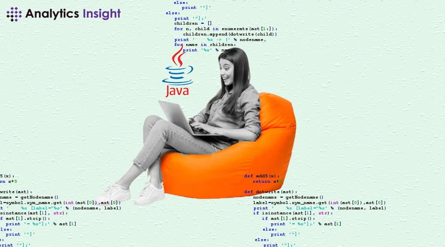 Java Performance Tuning: Best Practices | Dailyhunt